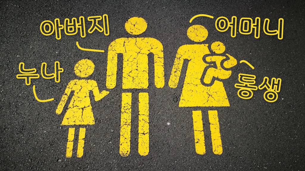 Descrevendo 20 membros da família em coreano • Coreano Online